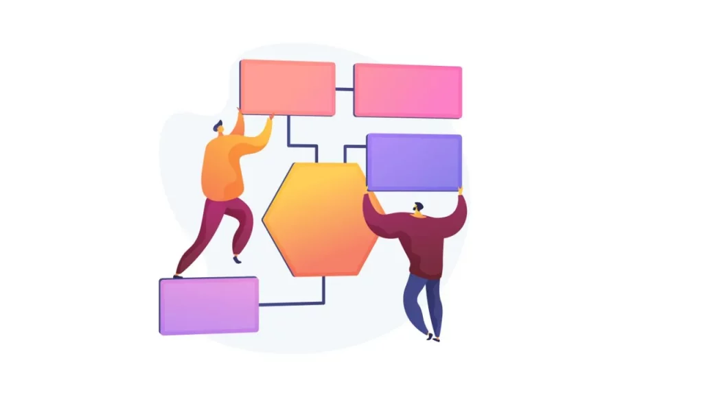 How To Create A User Flow: A Step-By-Step Guide