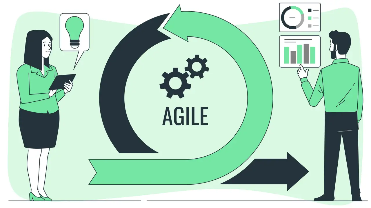 Why Agile is Important for Your Business?
